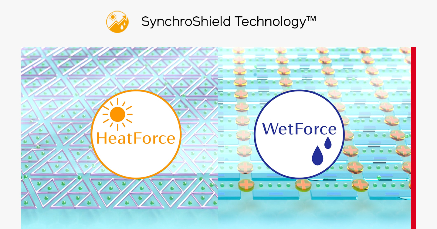 Suncare | iShopChangi